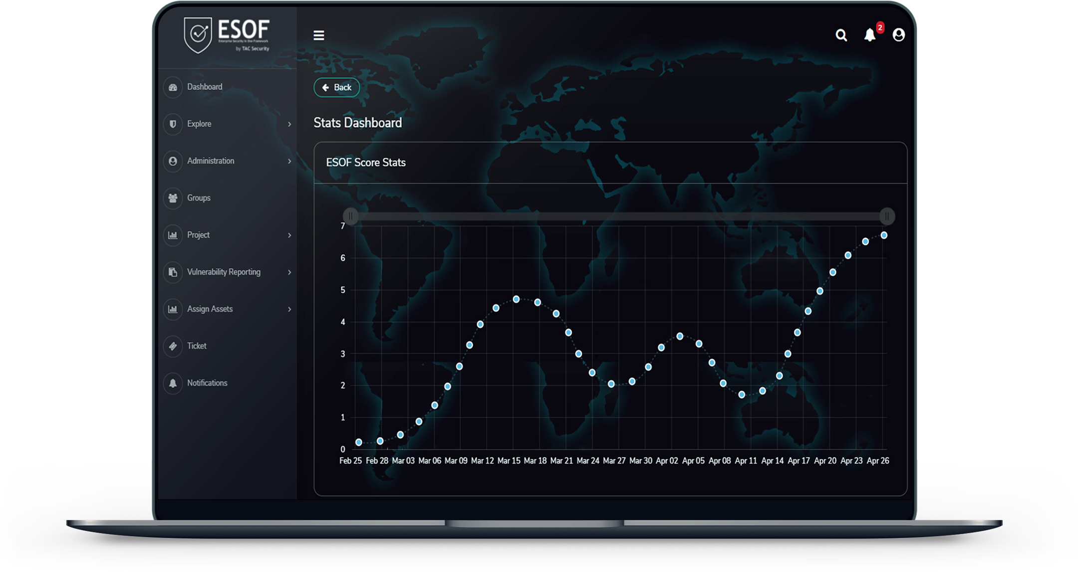 ESOF VMP | TAC Security - Pioneer in Risk and Vulnerability Management