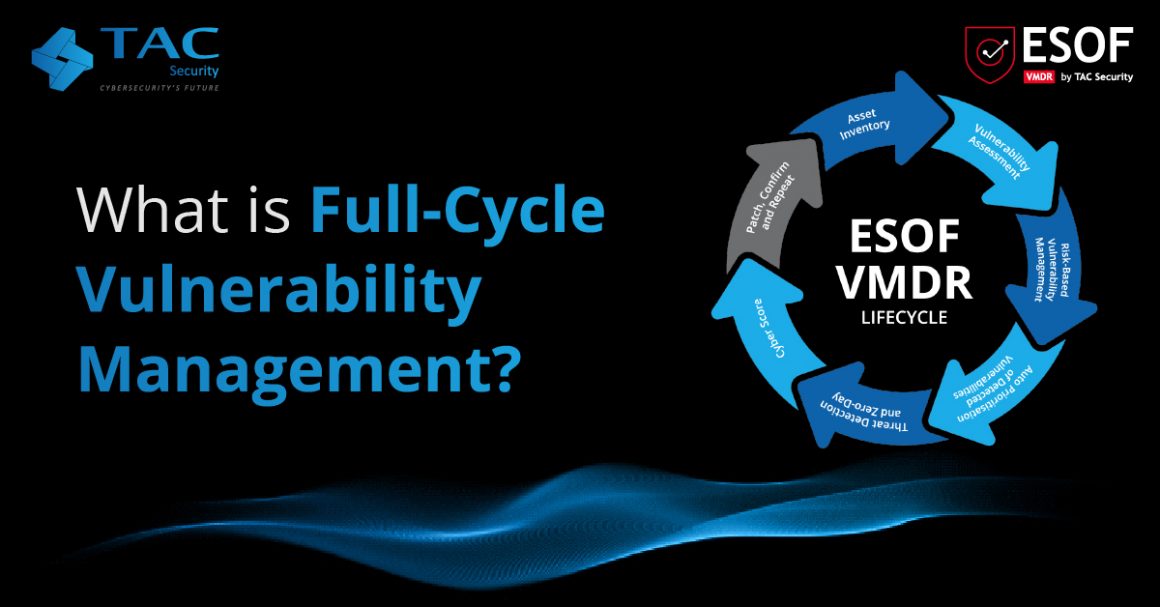 What is Full-Cycle Vulnerability Management? | TAC Security