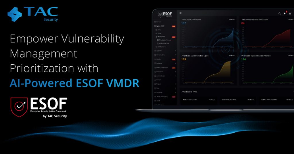 ESOF: Proactive Cybersecurity Solution for Businesses