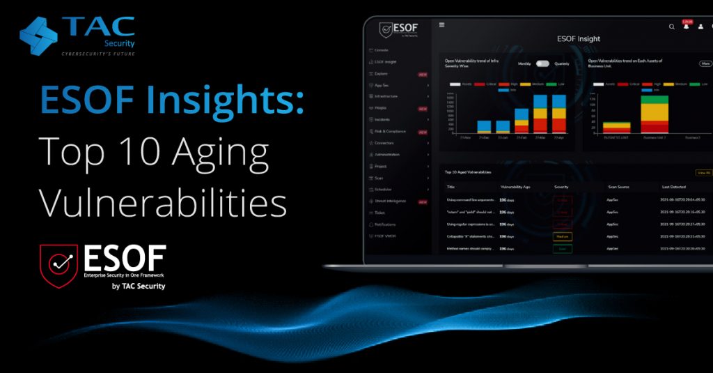 ESOF insights: Top-10 aging vulnerabilities | TAC Security