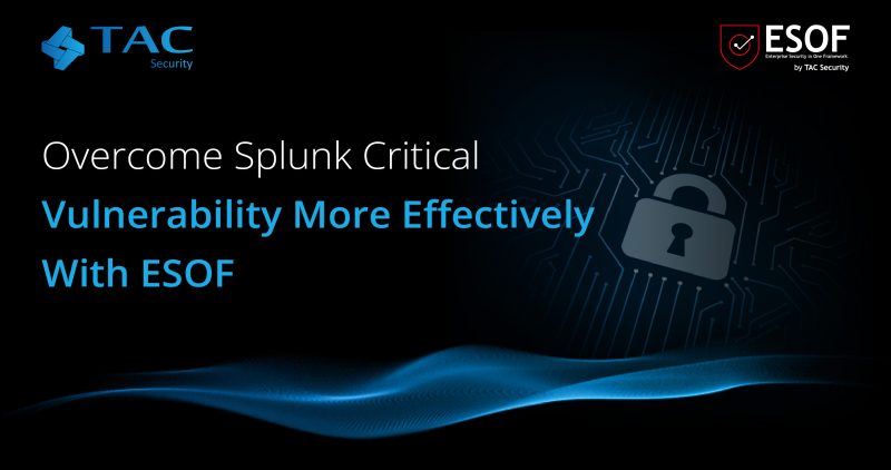 Fortify Your Applications Defenses With Esof Appsec A Comprehensive
