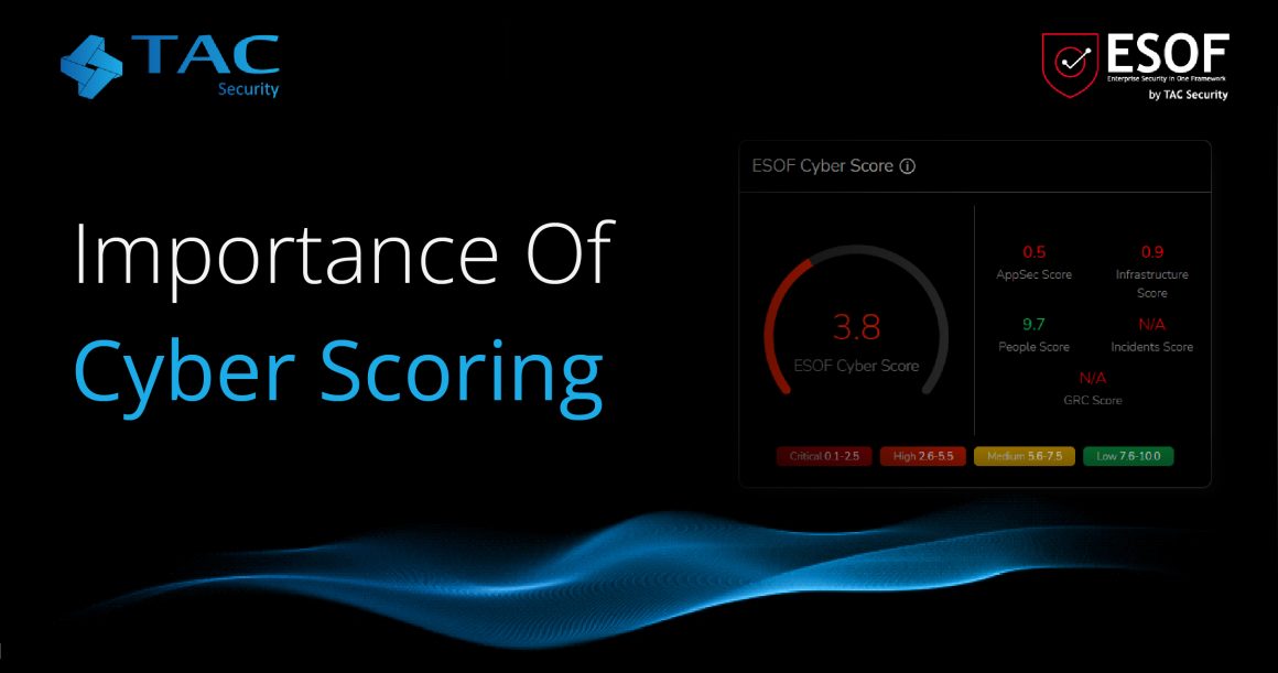 Cyber Security | TAC Security