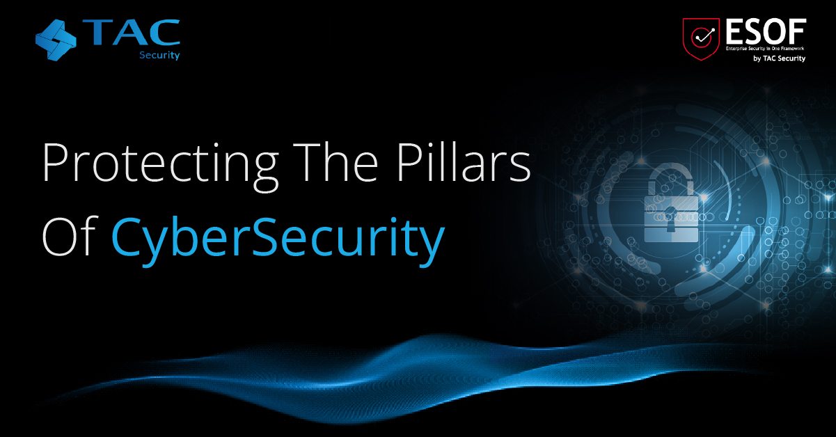 Protecting the Pillars of CyberSecurity | TAC Security