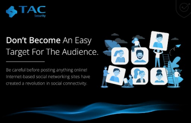 Security Compliance Posters | TAC Security