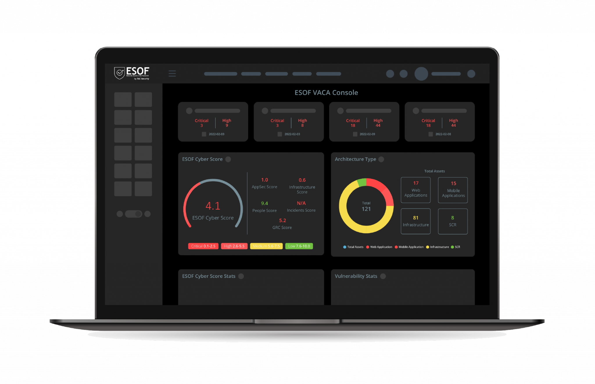 ESOF VACA | Vulnerability Management System ESOF VACA | Vulnerability Management System