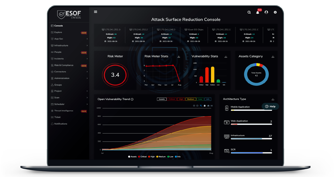 Achieving SEC Cyber Rule Compliance with ESOF