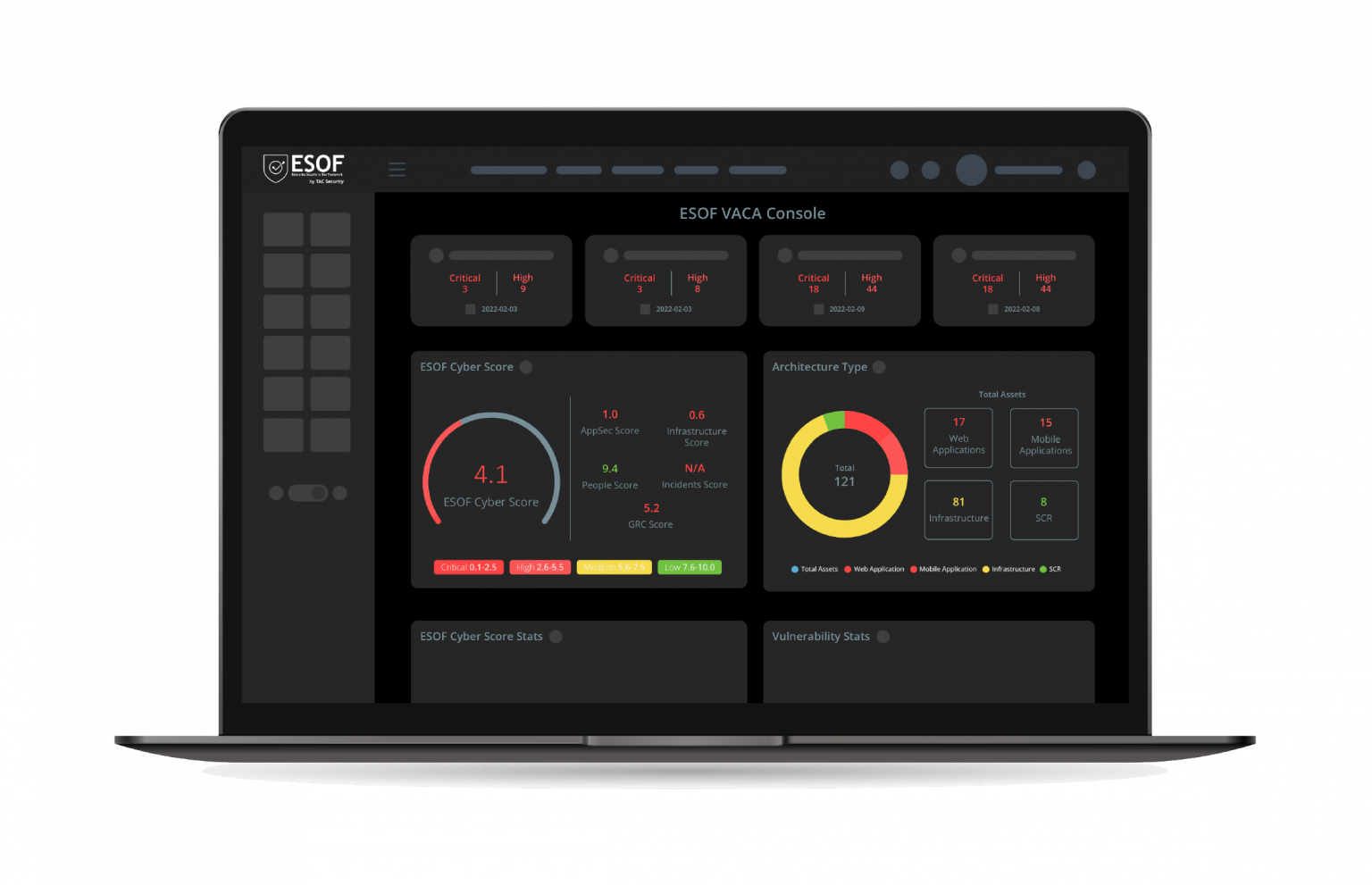 Achieving SEC Cyber Rule Compliance with ESOF