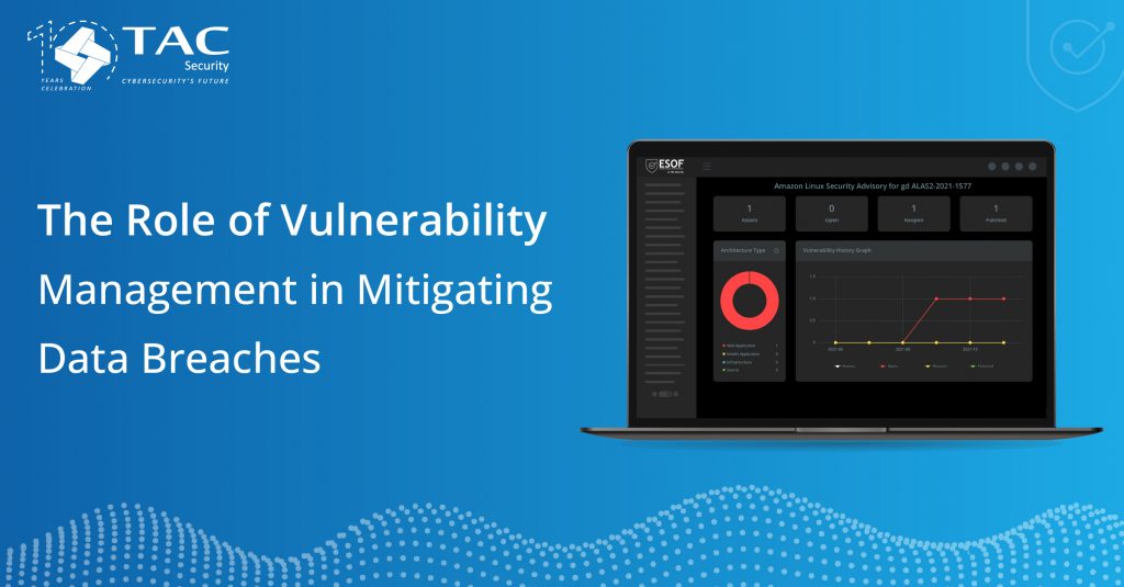 Vulnerability Management Solutions For Enhanced Cybersecurity