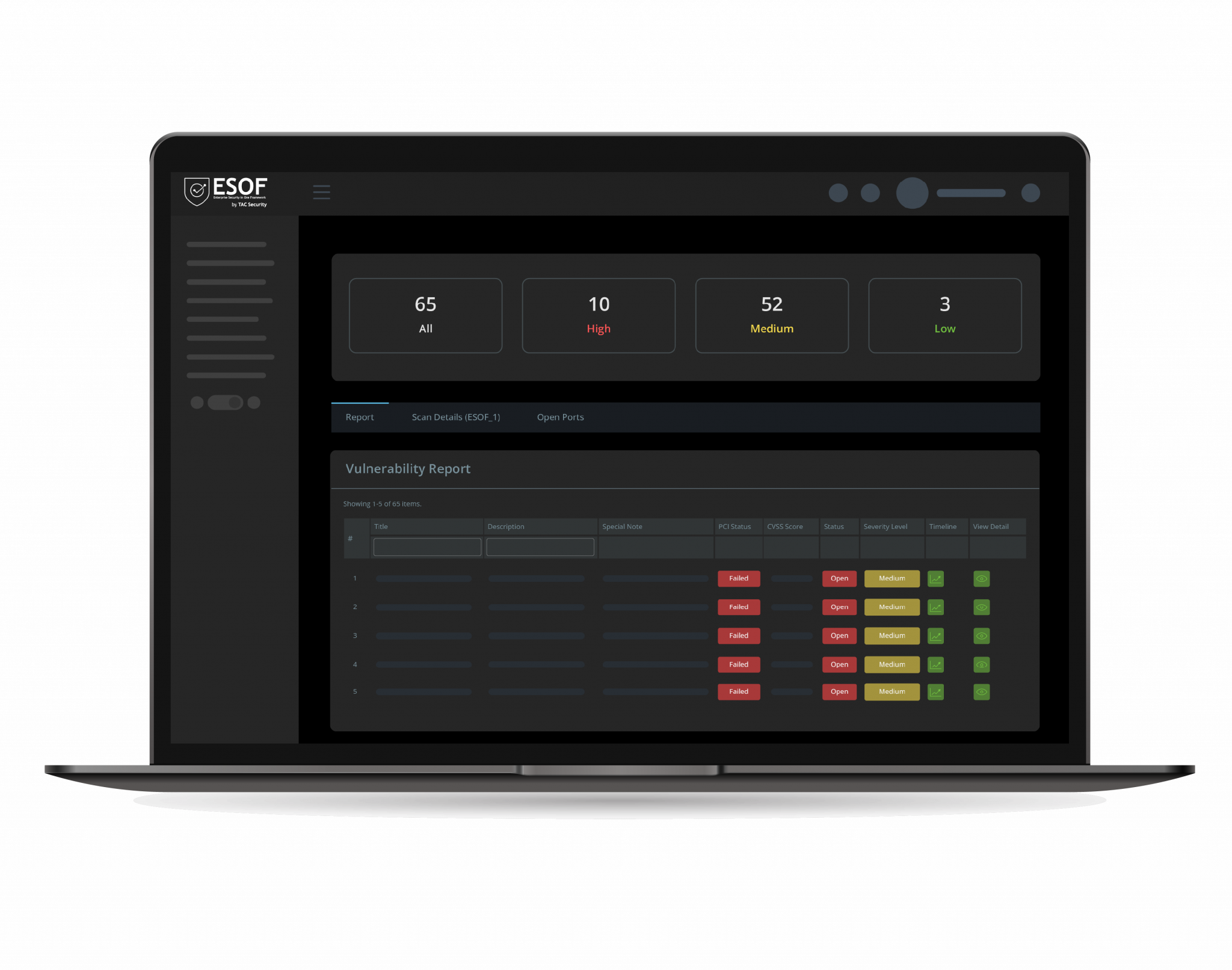ESOF PCI ASV – Approved Scanning Vendor | TAC Security