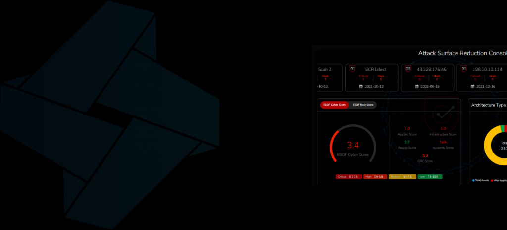 Risk-Based Vulnerability Management | TAC Security
