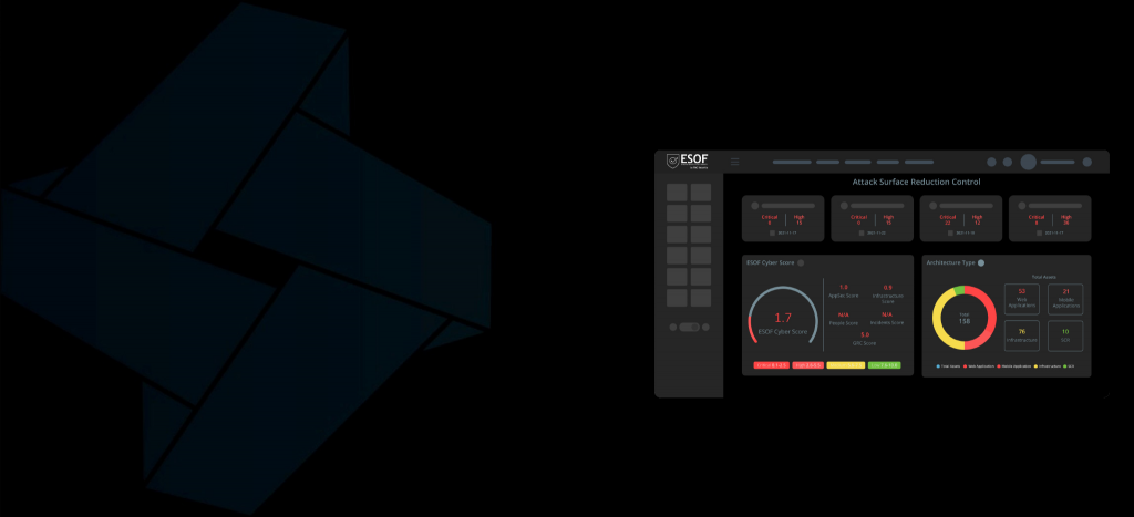 Vulnerability Management Platform Tac Security