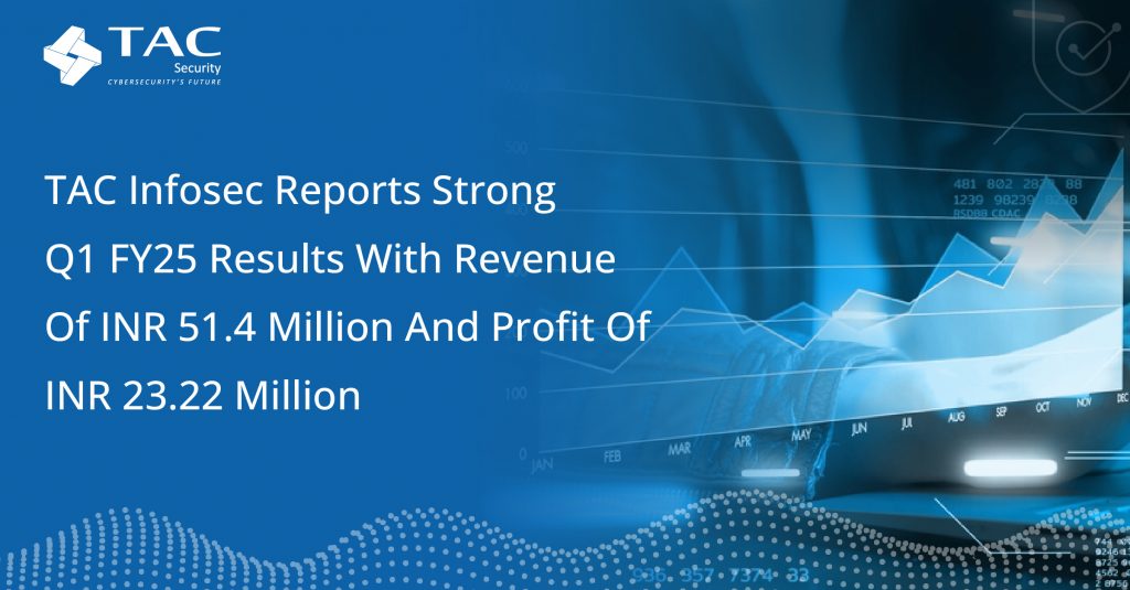 TAC Infosec Limited Reports Strong Financial Performance for Q1 FY25 | TAC Security